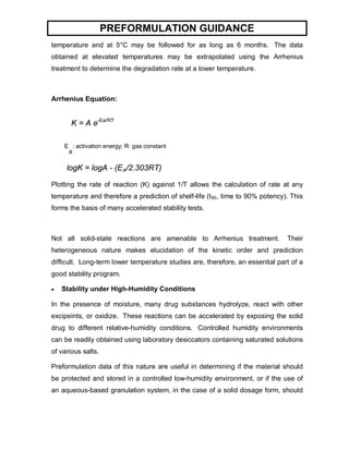 Preformulation Guide | PDF