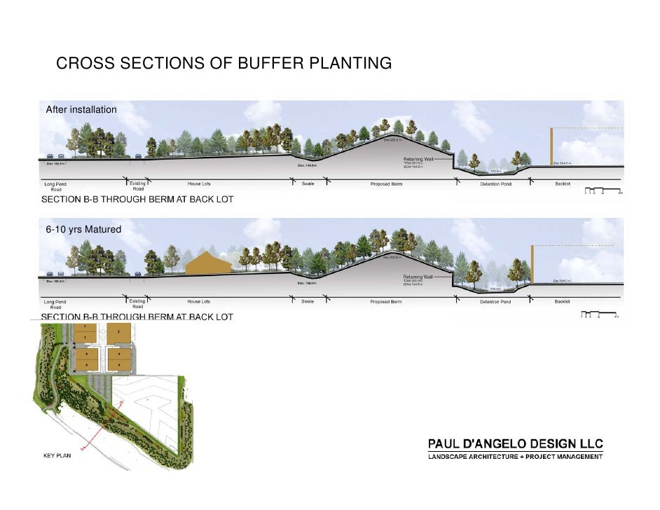 Prs Landscape Buffers 2