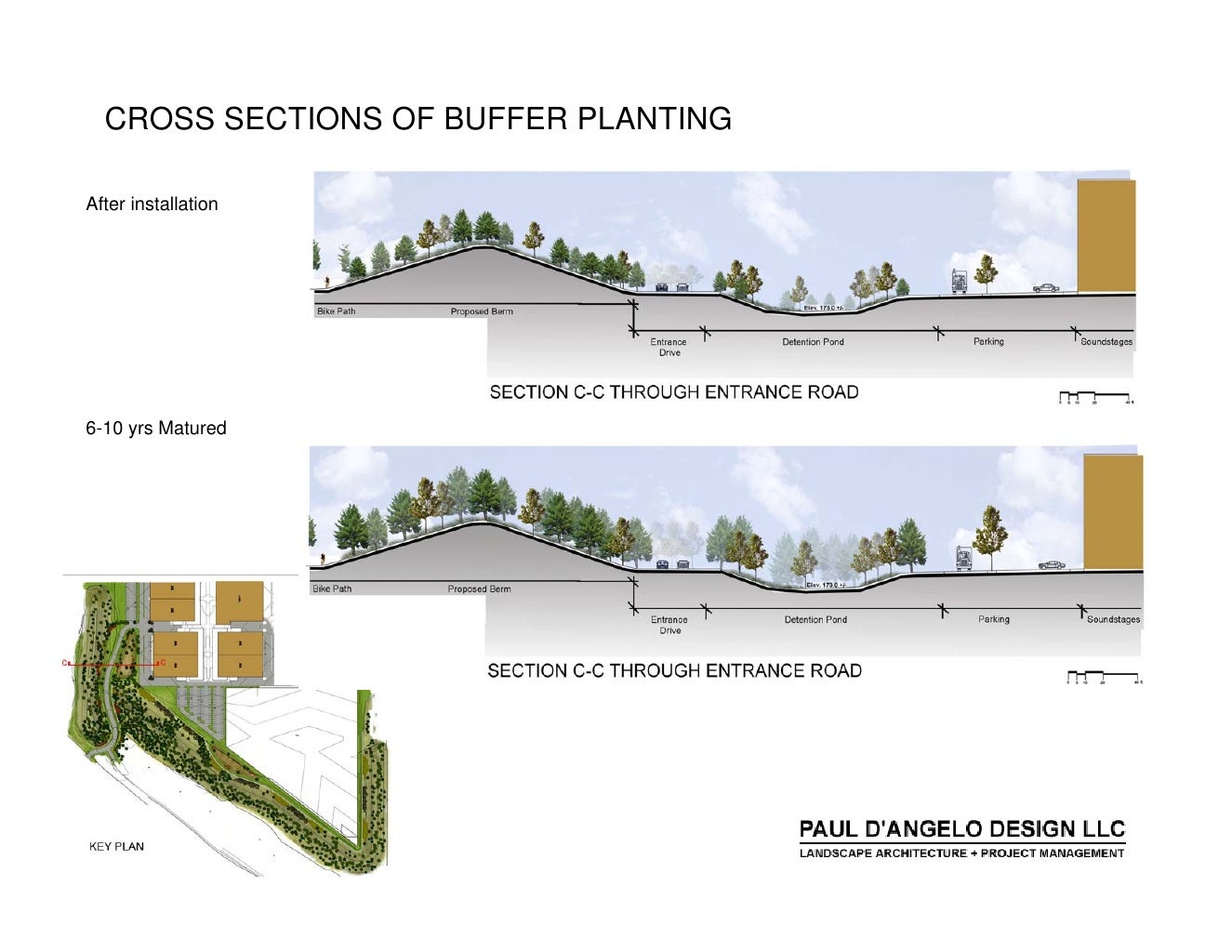 Prs Landscape Buffers 2