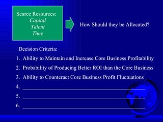 Psa Business Model | PPT