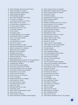 PSG Tech College Profile | PDF