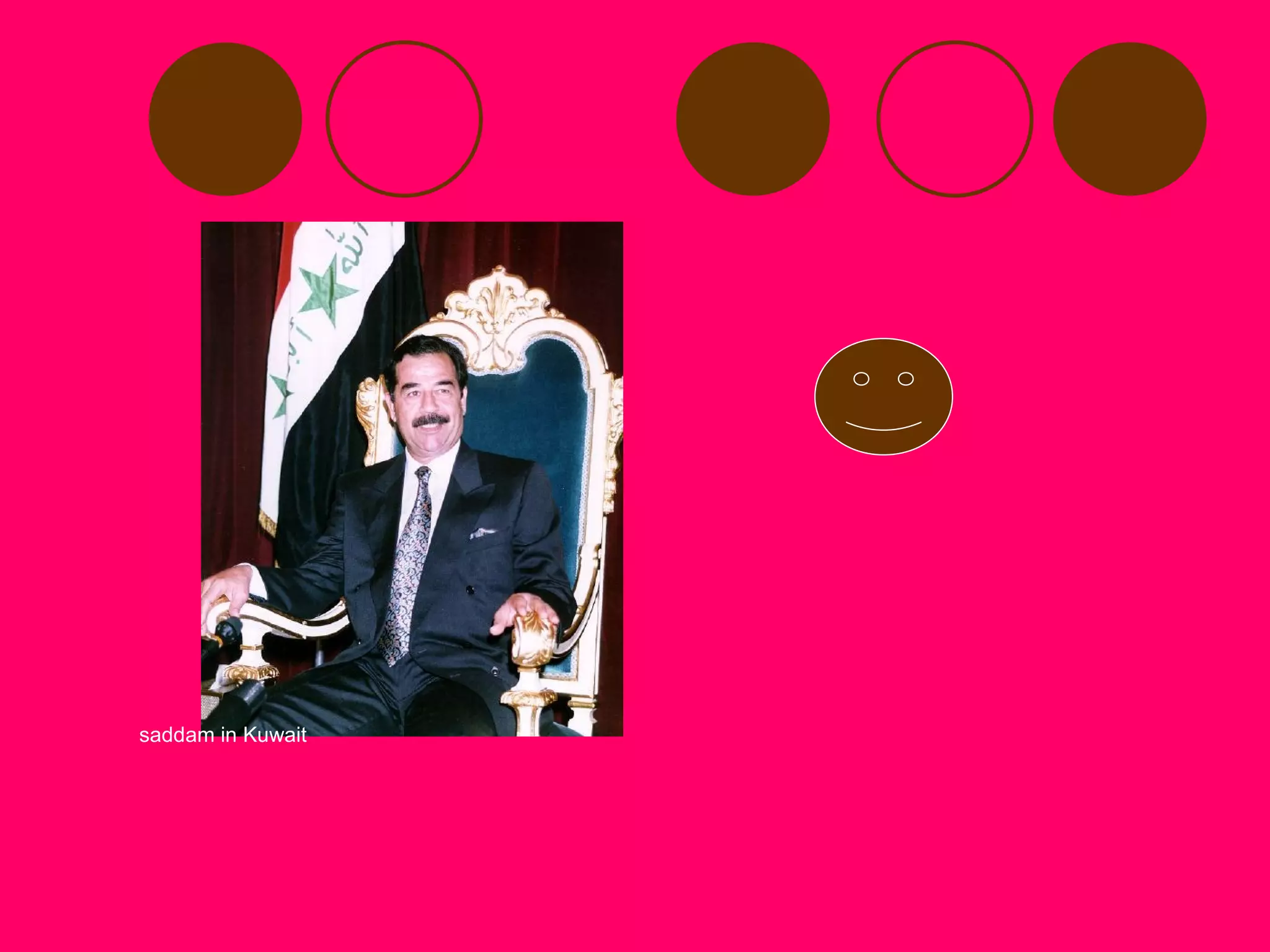 The Rise of Saddam Hussein | PPT