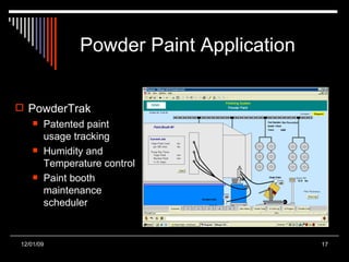 Paint Shop Control Systems Presentation | PPT