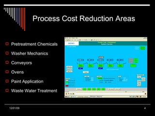 Paint Shop Control Systems Presentation | PPT