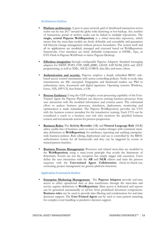 Papyrus Digital Asset Management | PDF