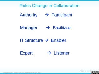 Participation vs Collaboration | PPT