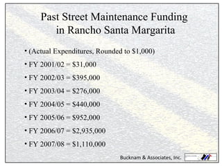 Pavement 101 Presentation 10 17 08 | PPT