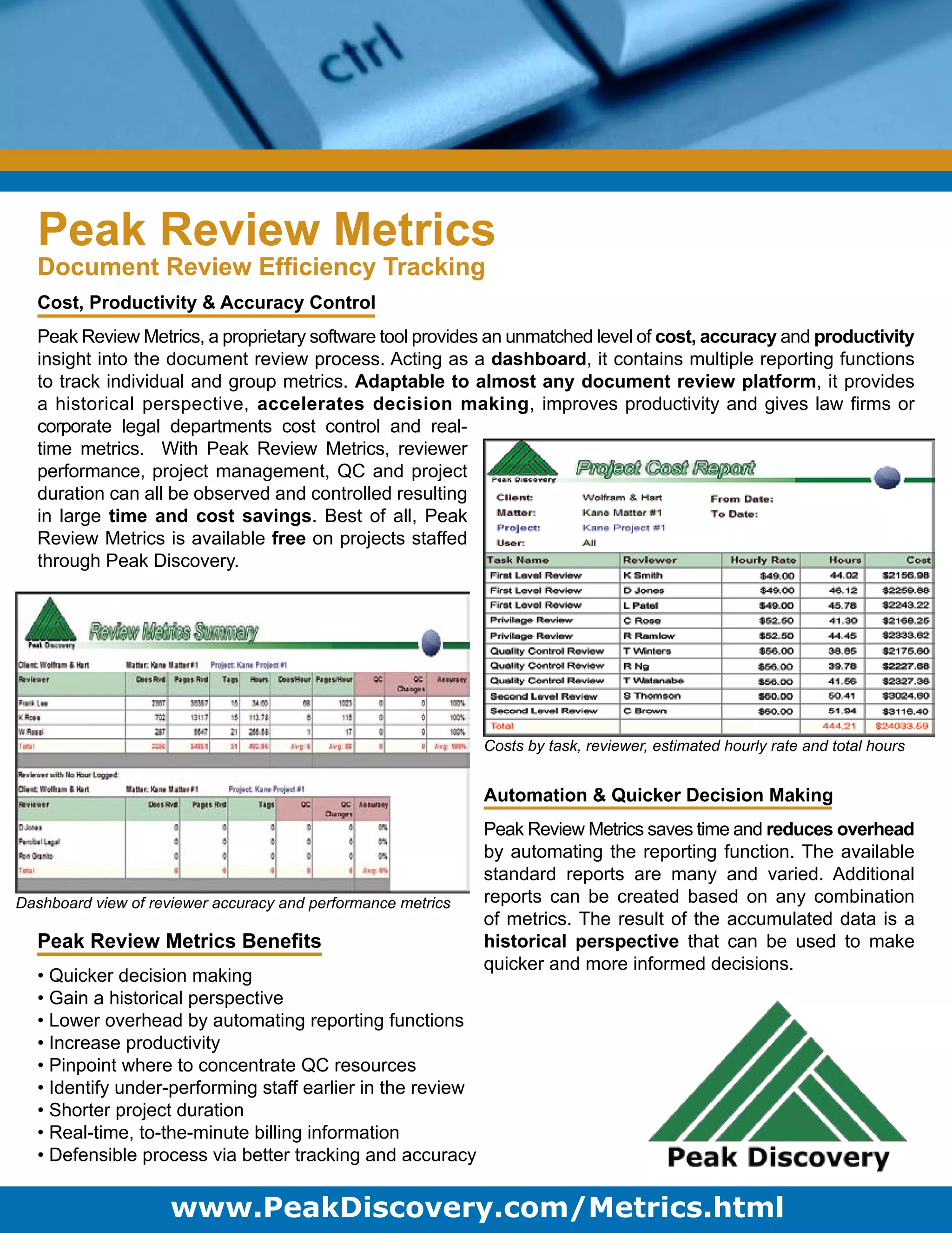 Peak Review Metrics | PDF