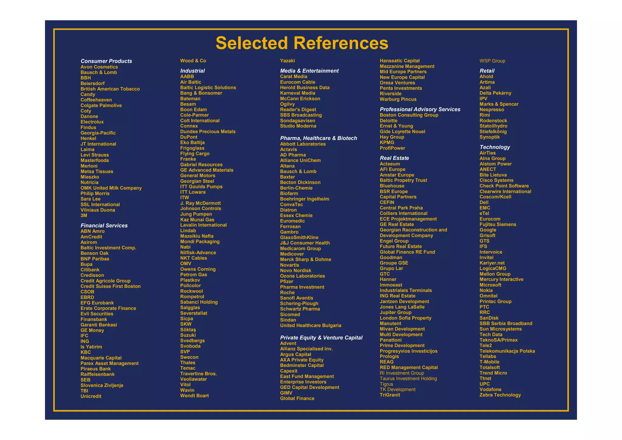 Pedersen & Partners Presentation | PDF