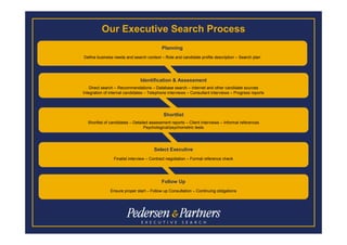 Pedersen & Partners Presentation | PDF