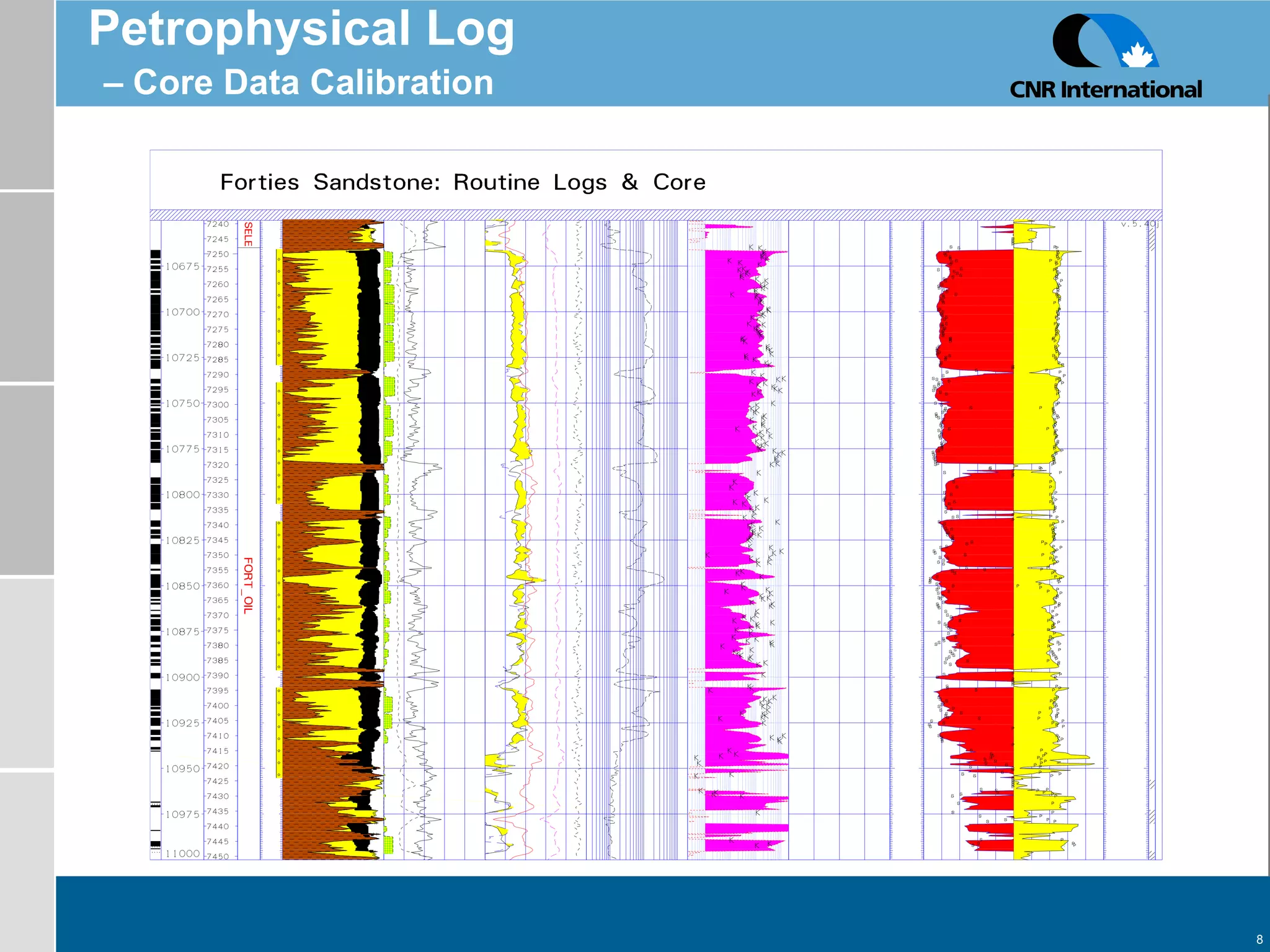 Permeability From Cap Curve To Flowrate | PPS | Geology | Science