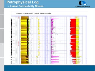 Permeability From Cap Curve To Flowrate | PPS | Geology | Science