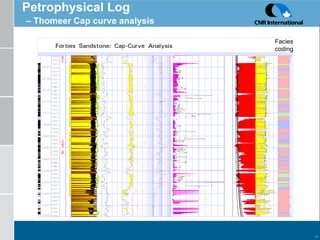 Permeability From Cap Curve To Flowrate | PPS | Geology | Science
