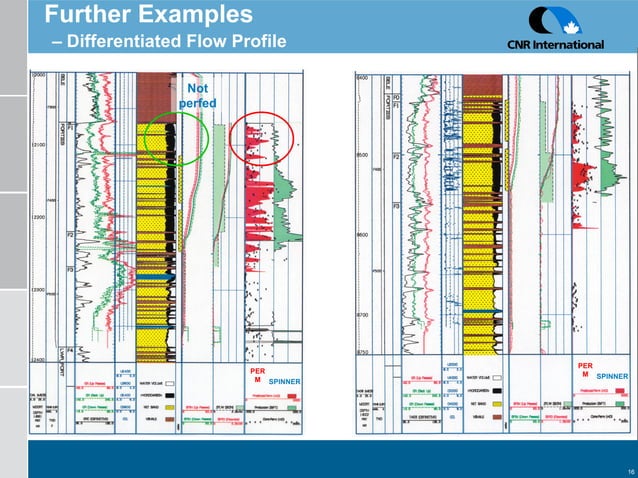 Permeability From Cap Curve To Flowrate | PPS | Geology | Science