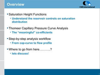 Permeability From Cap Curve To Flowrate | PPS | Geology | Science