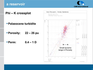 Permeability From Cap Curve To Flowrate | PPS | Geology | Science