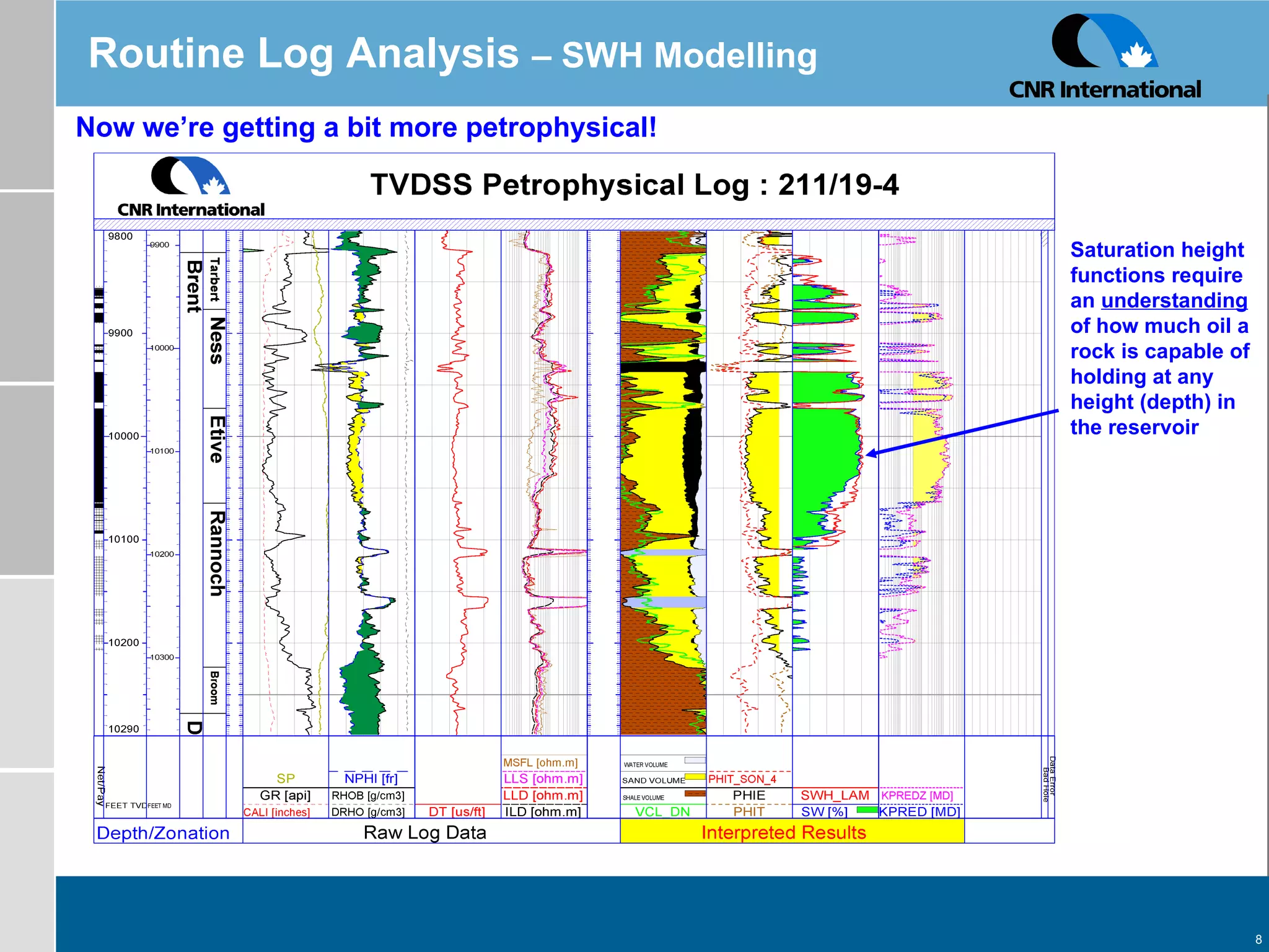 Petrophysics More Important Than Ever | PPS