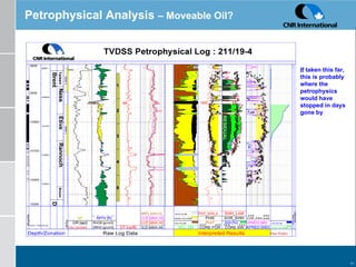 Petrophysics More Important Than Ever | PPS