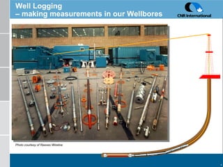 Petrophysics More Important Than Ever | PPS