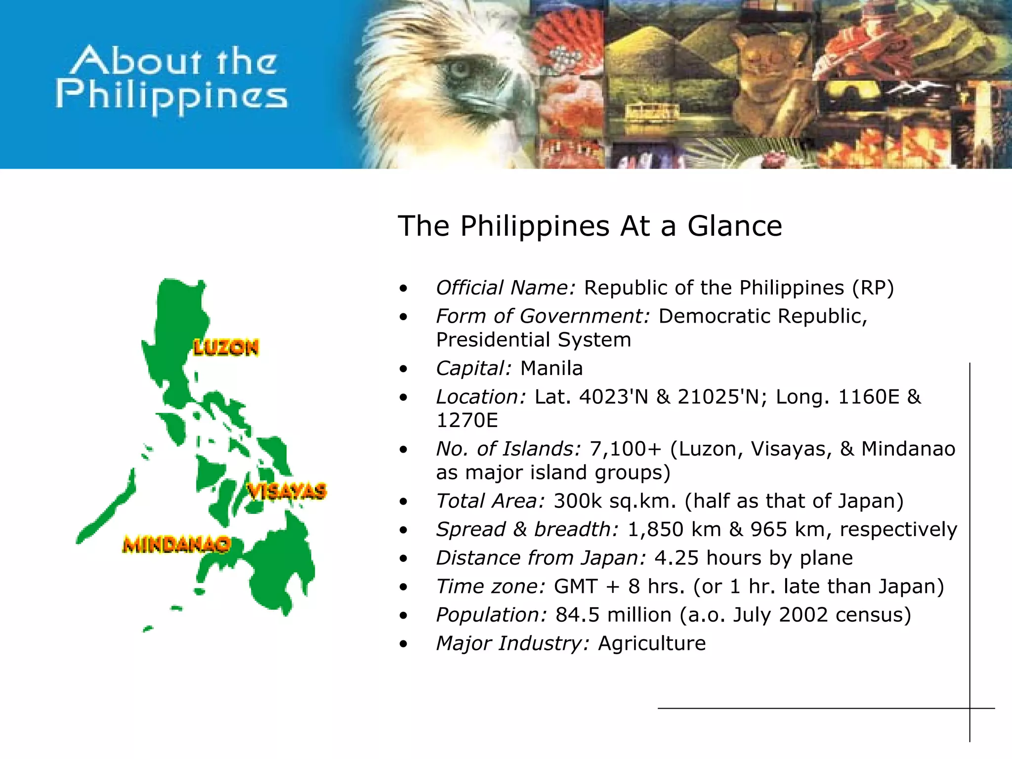 Philippine Presentation Slides | PPT