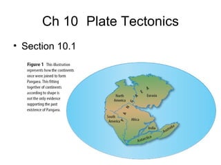 Plate Tectonics 10.1 08 09 | PPT