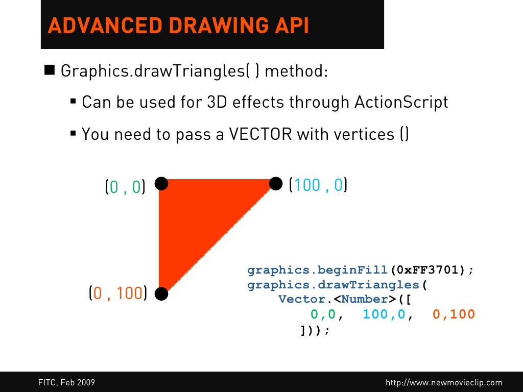ADVANCED DRAWING API Graphics.drawTriangles(
