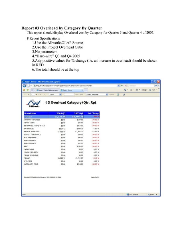 SSRS BI Project | DOC