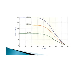 Powernet Installation Schematic | PDF