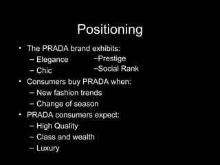 Prada | PPT