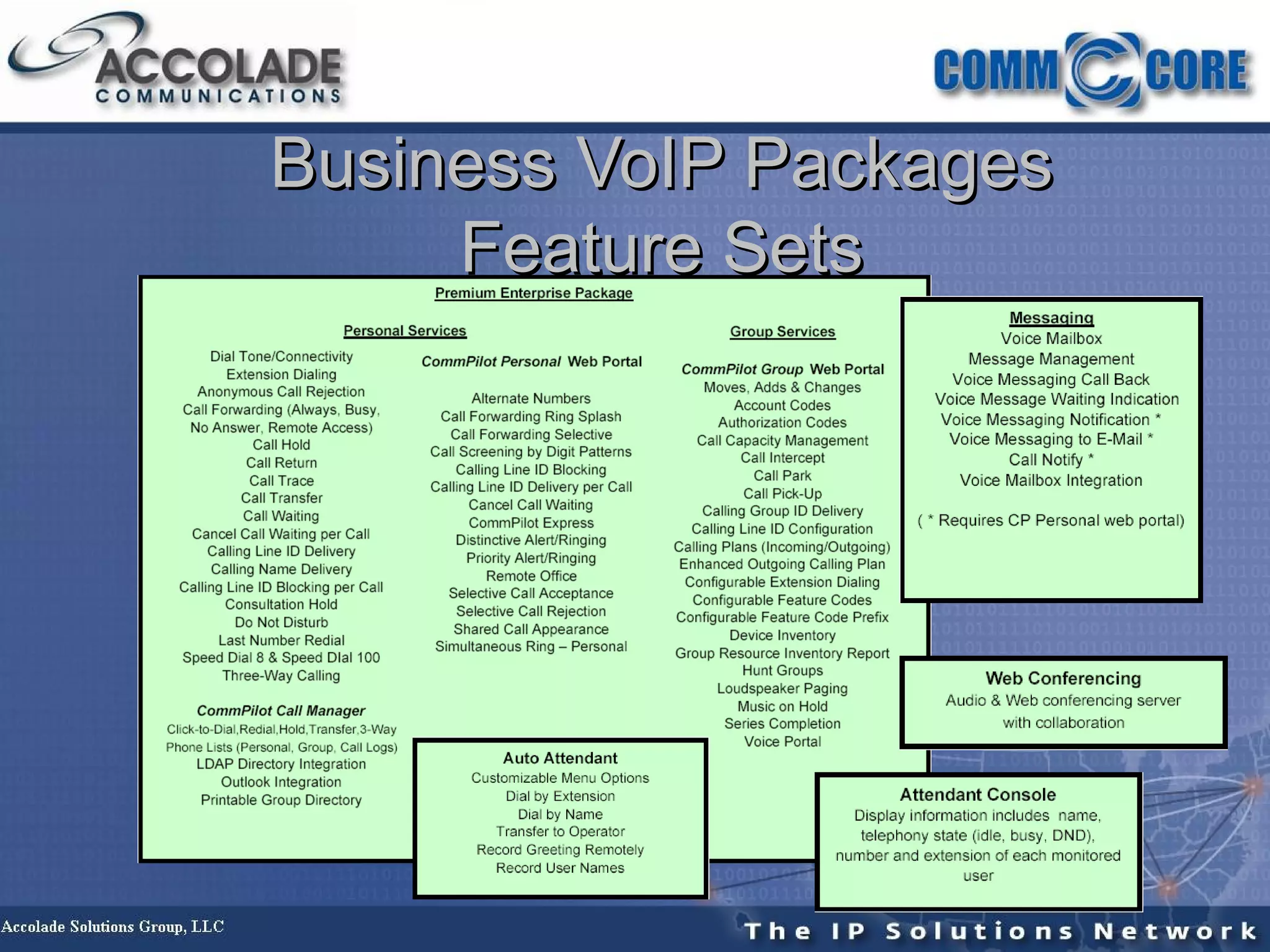 VoIP Overview | PPT