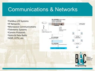 BEC Controls & Automation | PPT