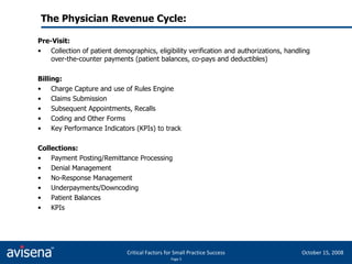 Presentation - Best Practices | PPT