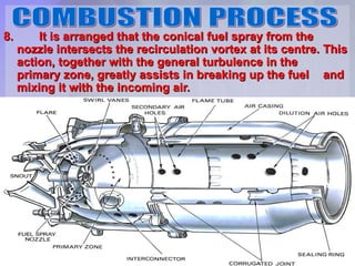 Presentation:COMBUSTION CHAMBER | PPT