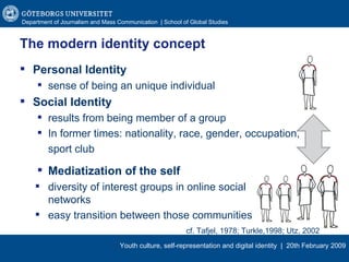 Youth Culture, Self-Representation and Digital Identity | PPT