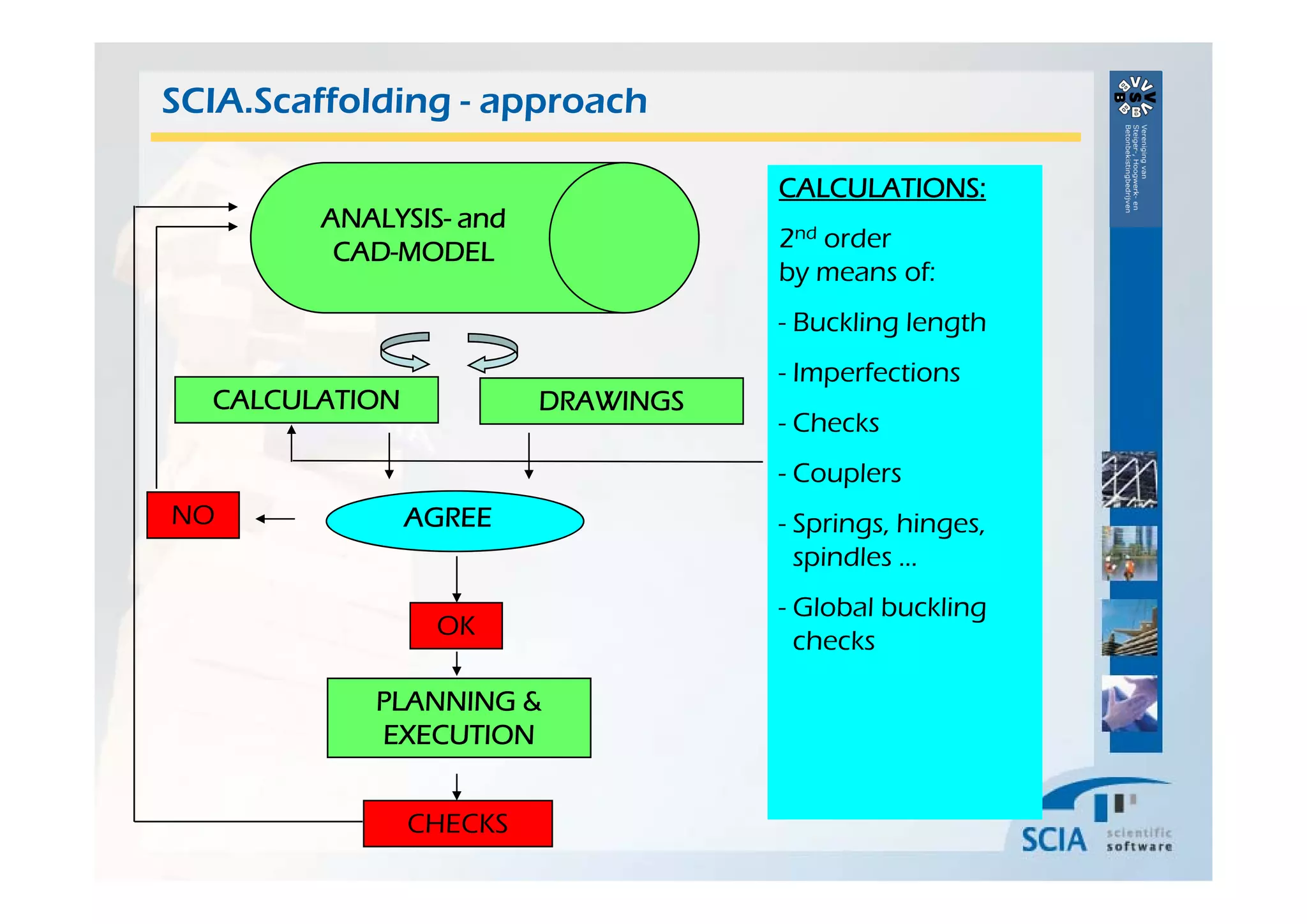 Presentation Scia.Scaffolding | PDF