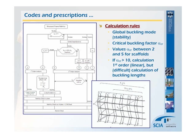 Presentation Scia.Scaffolding | PPT