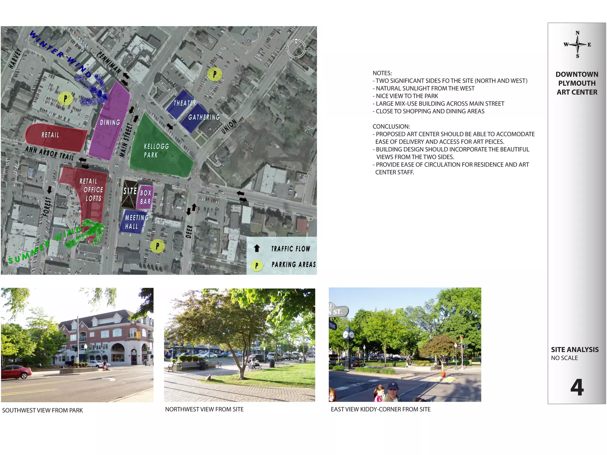 Multi-Use Building | PPT