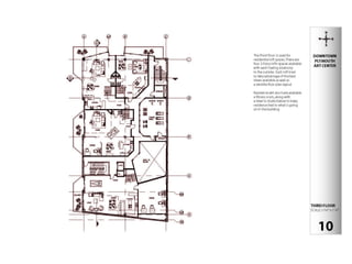 Multi-Use Building | PPT