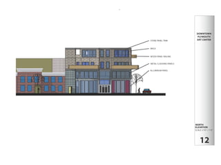 Multi-Use Building | PPT