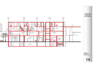 Multi-Use Building | PPT