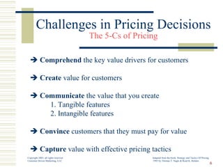 Pricing Strategy & Tactics V.2 | PPT
