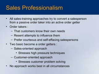 Principle of Personal Selling | PPS