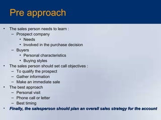 Principle of Personal Selling | PPS