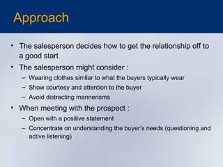 Principle of Personal Selling | PPS