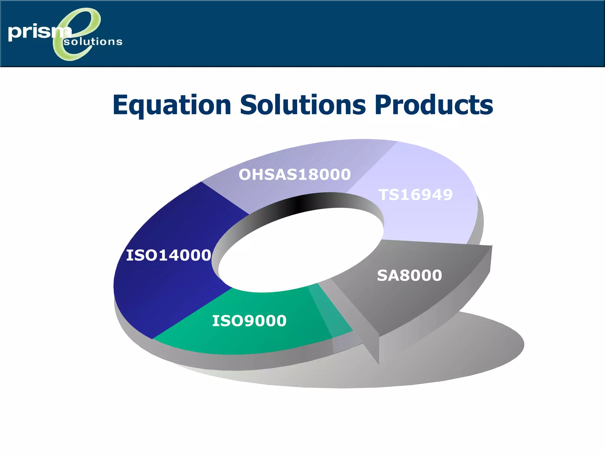 Prism China Presentation 12 08