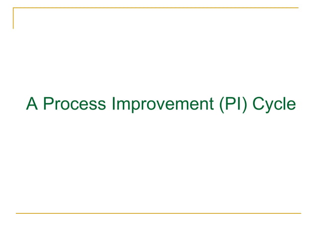 Process Improvement Cycle | PPT