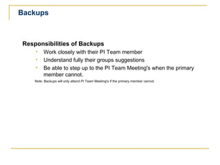 Process Improvement Cycle | PPT