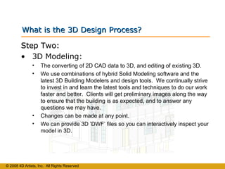Project Guidelines for Clients | PPT
