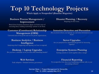 Project Management For Nonprofits | PPT