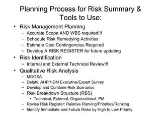 Project Risk Management PMBOK | PPT
